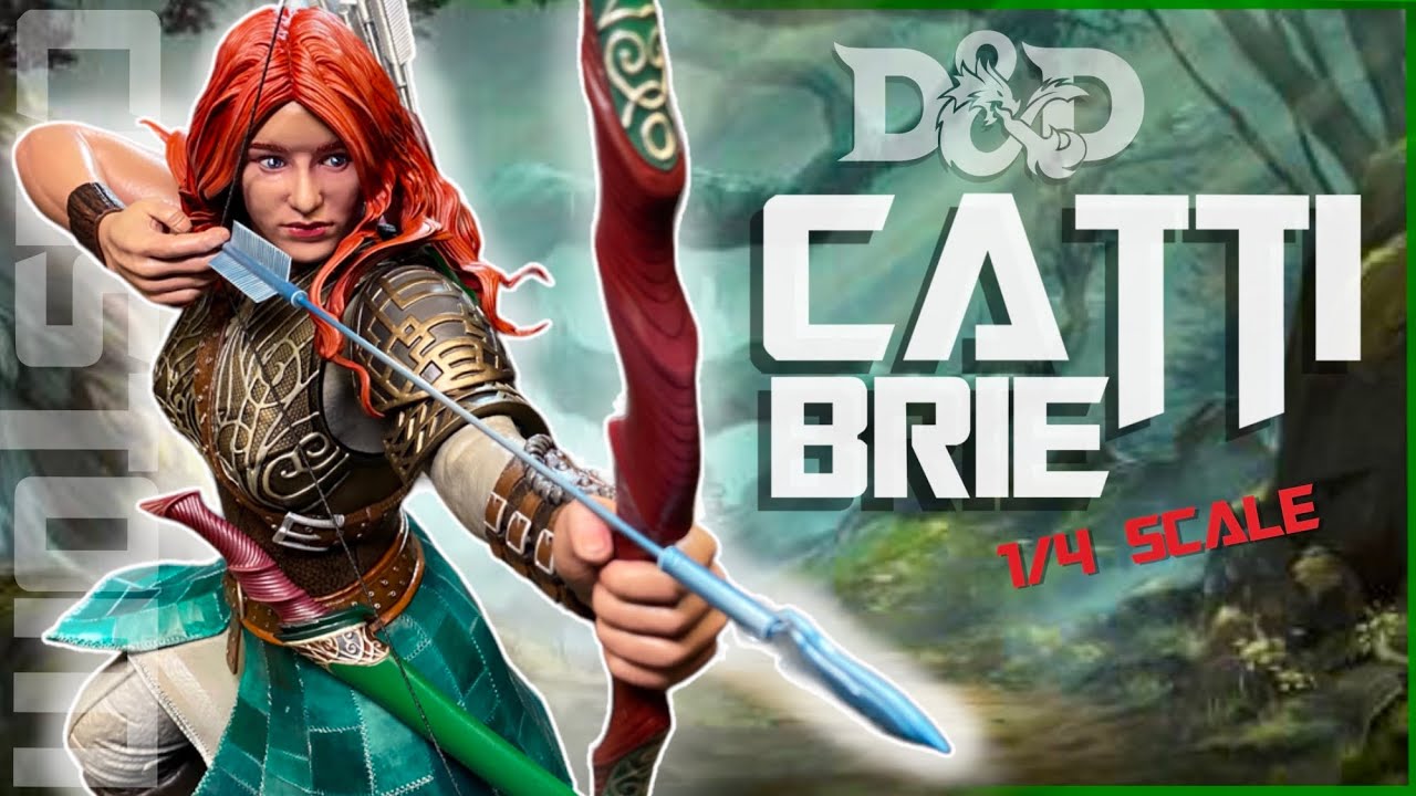 Bring Your Favorite Dungeons and Dragons Character to Life: Painting a ...