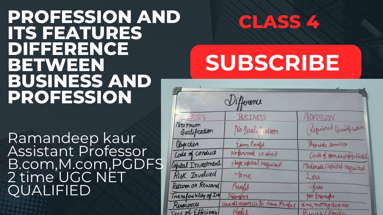 Profession and it’s features , difference between business and ...