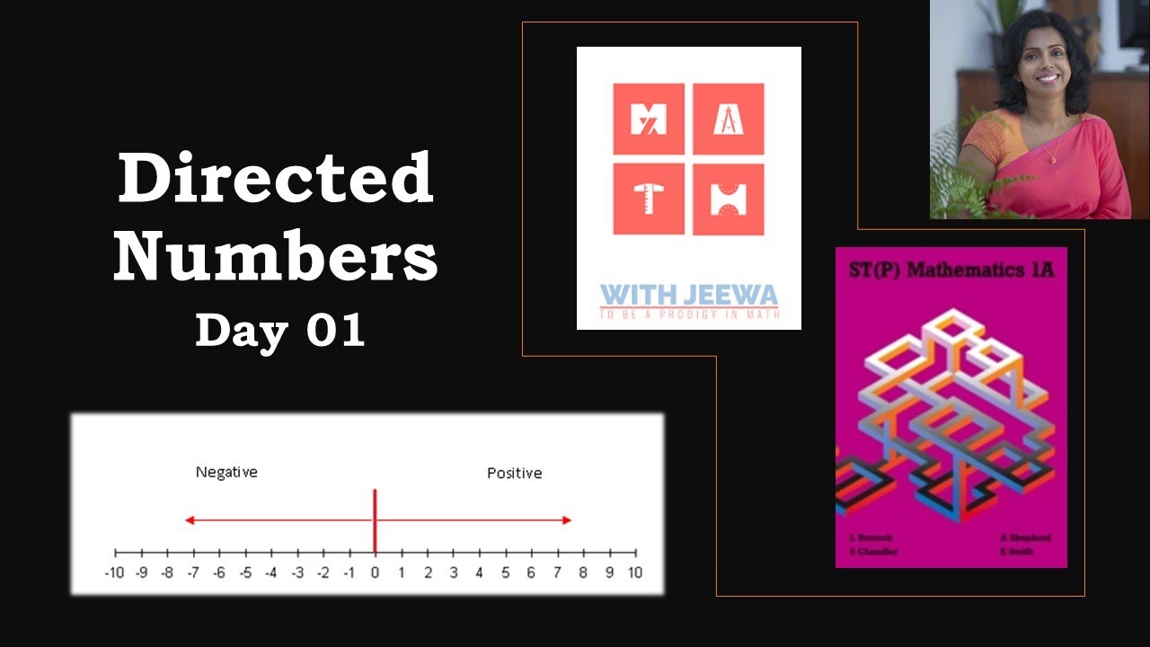 Directed Numbers_Grade 6_ST(P) Mathematics 1A - YouTube