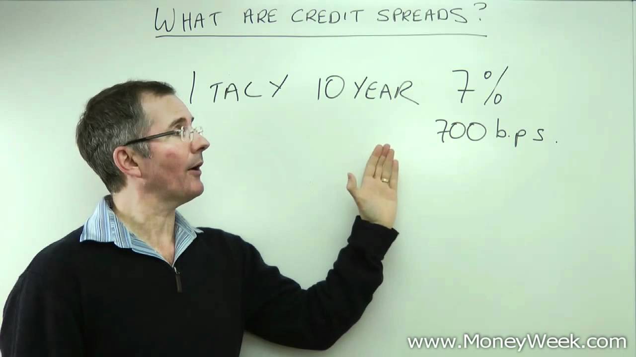 Credit spreads - MoneyWeek Investment Tutorials - YouTube