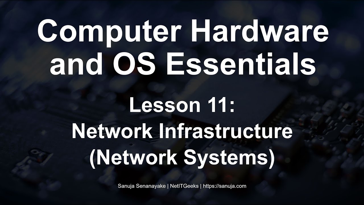 CompTIA A+ Lesson 11: Network Infrastructure - Computer Hardware and OS ...