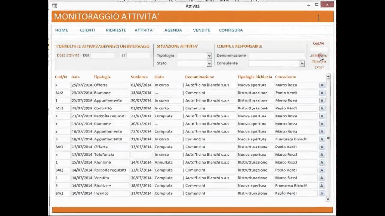 5 Database per gestire le richieste dei clienti.Consultare le attività ...