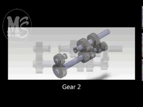 Cara Kerja Transmisi Manual Tipe Sliding Mesh - YouTube