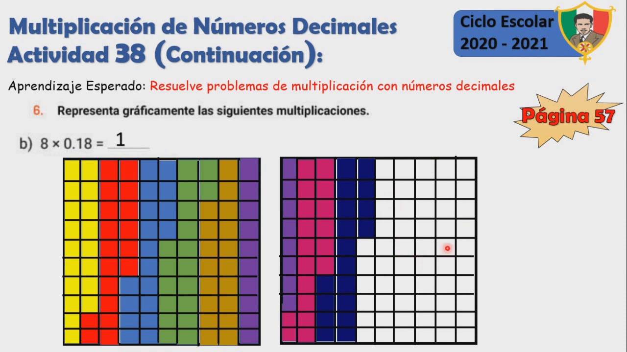 Multiplicar Decimales Visualmente Multiplicación De Números