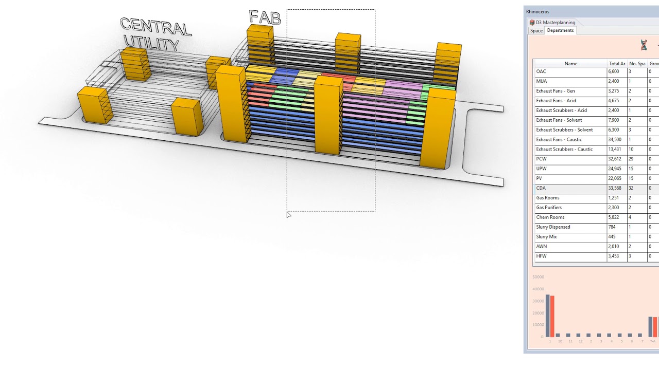 Factory Planning - YouTube