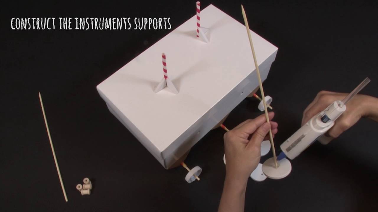 02_MISSIONMakers Shoebox Rover – Wheel & Axle: Making Motion: Automata ...