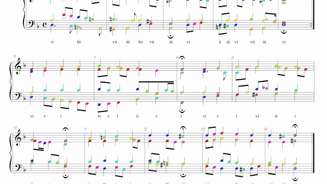 Bach Chorale BWV 301 Harmonic analysis with colored notes -Du, o ...