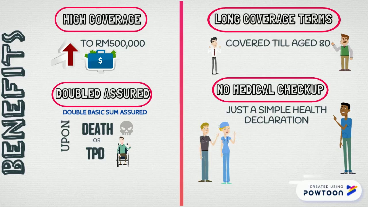 ASSIGNMENT 2 INS200 - YouTube