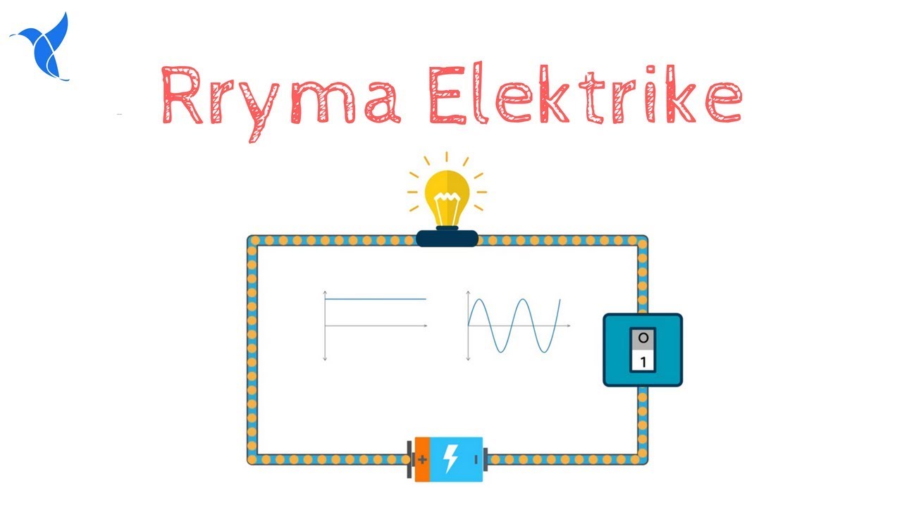 Rryma elektrike - YouTube