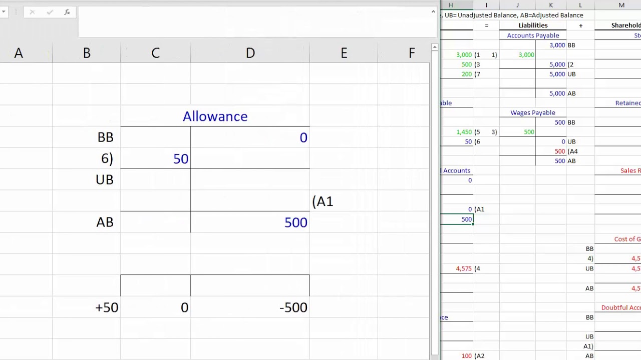 M4 AR Sock Market Excel - YouTube
