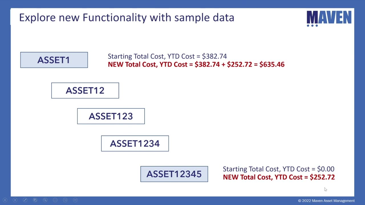 Maximo 7.6 and MAS UI Maintenance Cost Rollup - YouTube