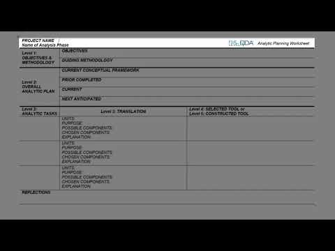 The strategies levels of the Analytic Planning Worksheet | Qualitative ...