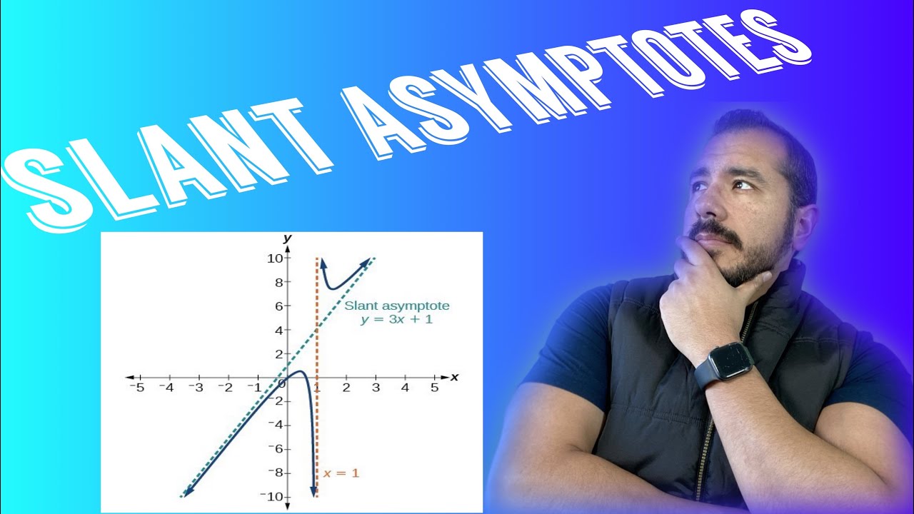How to find the Slant (Oblique) Asymptote‼️ 🔥 - YouTube