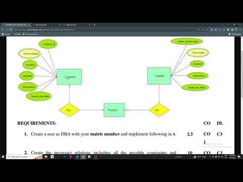 Database Management System Lab Question Solution | Oracle Tutorial | PL/SQL Tutorial - Part 1 ...