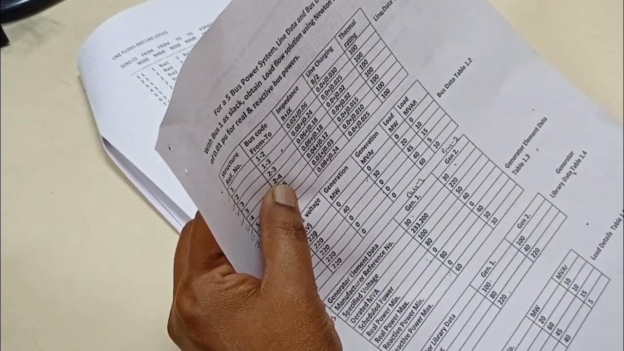 LOAD FLOW ANALYSIS USING GAUSS SEIDAL(GS)METHOD FOR BOTH PQ AND PV BUSES AND ALSO NR & FDLF ...