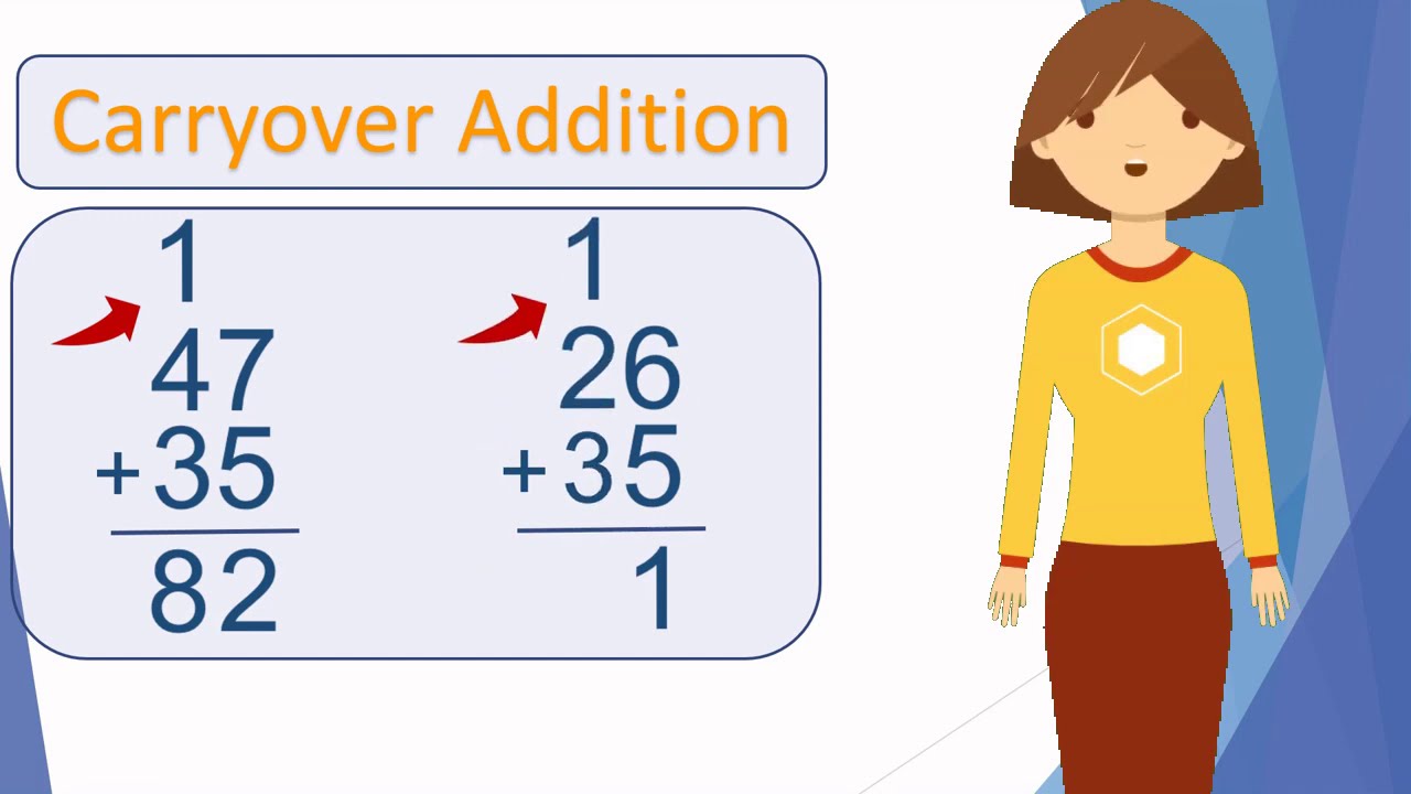 Addition with Carryover (Regrouping) - YouTube