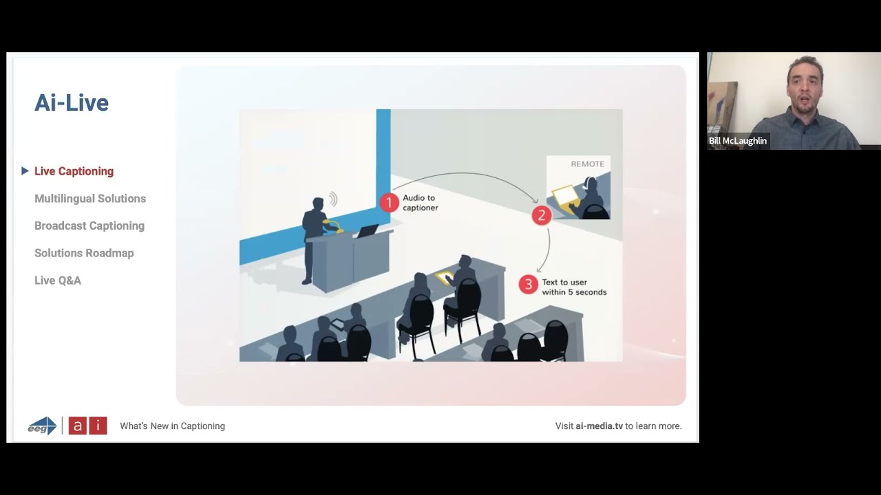 What's New in Captioning Webinar | October 12, 2021 - YouTube