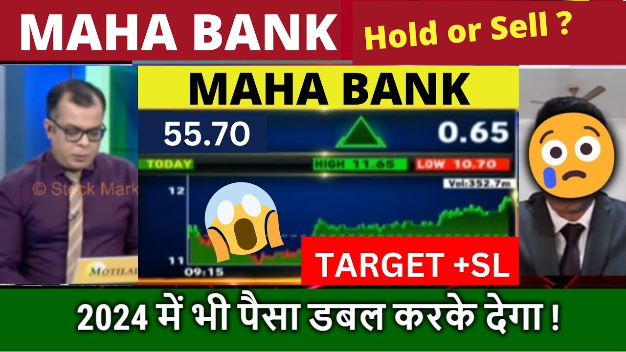 Maha Bank Share Latest News, Maharashtra Bank Share Analysis, Maha Bank ...