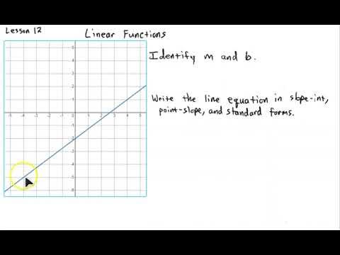 College Algebra - Linear Functions Examples - Given Graph - YouTube