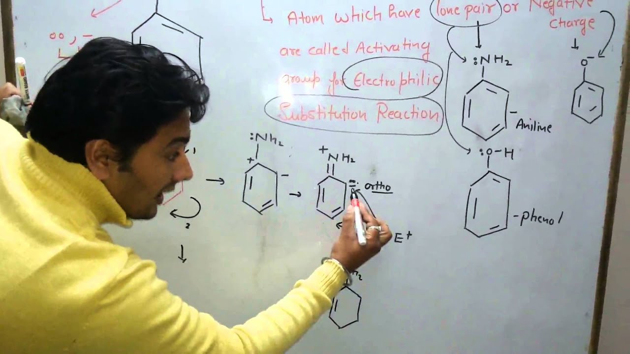 Activating or ortho para directing group for electrophilc substitution ...