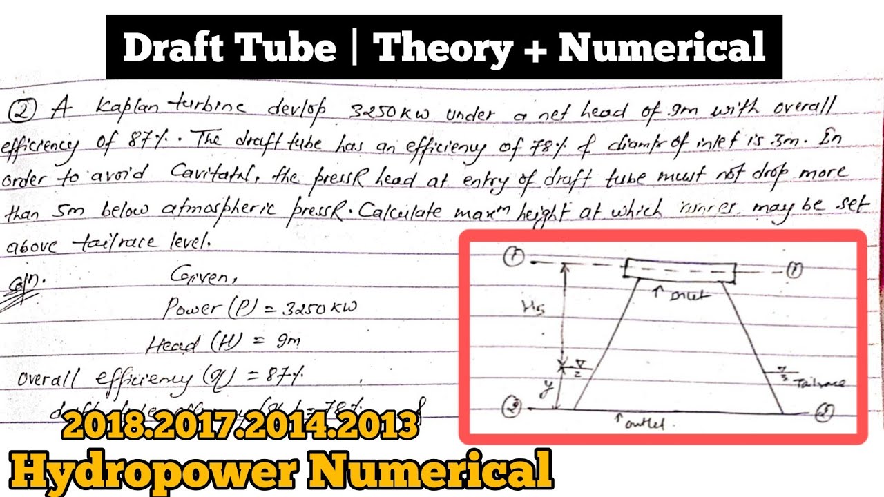 Draft Tube | Theory & Numerical | Hydropower Numerical | Most important ...