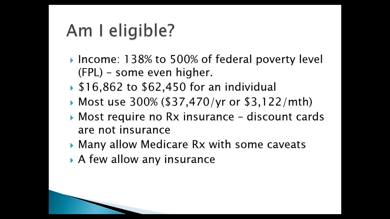 Prescription Drug Assistance Programs and Help with Medicare and ...