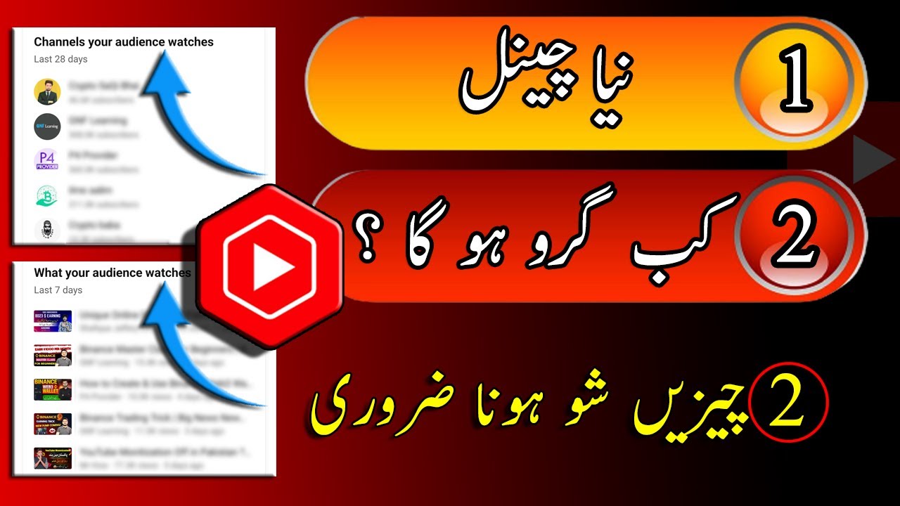 Learn Karo And Earn Karo | Very Easy - YouTube