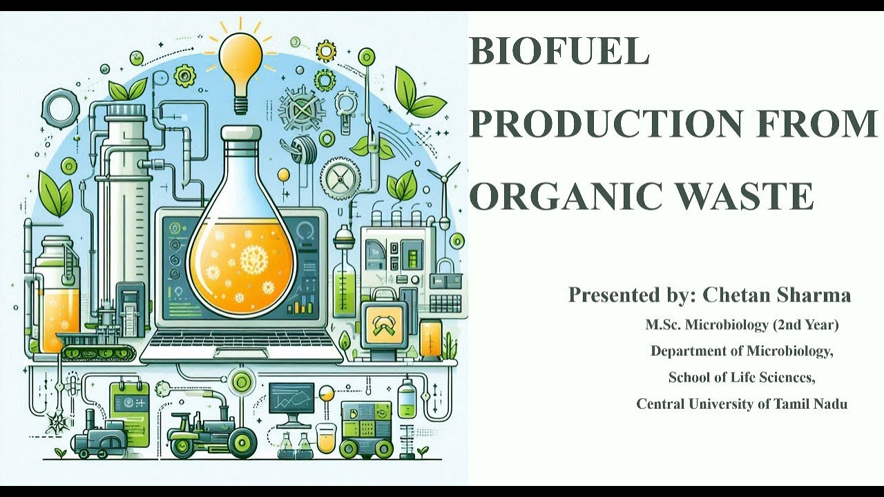 BIOFUEL PRODUCTION FROM ORGANIC WASTE - YouTube
