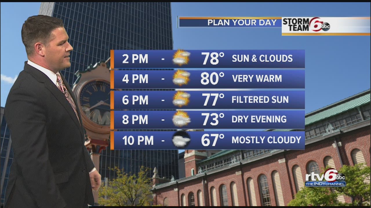 Last of the 80-degree weather today - YouTube