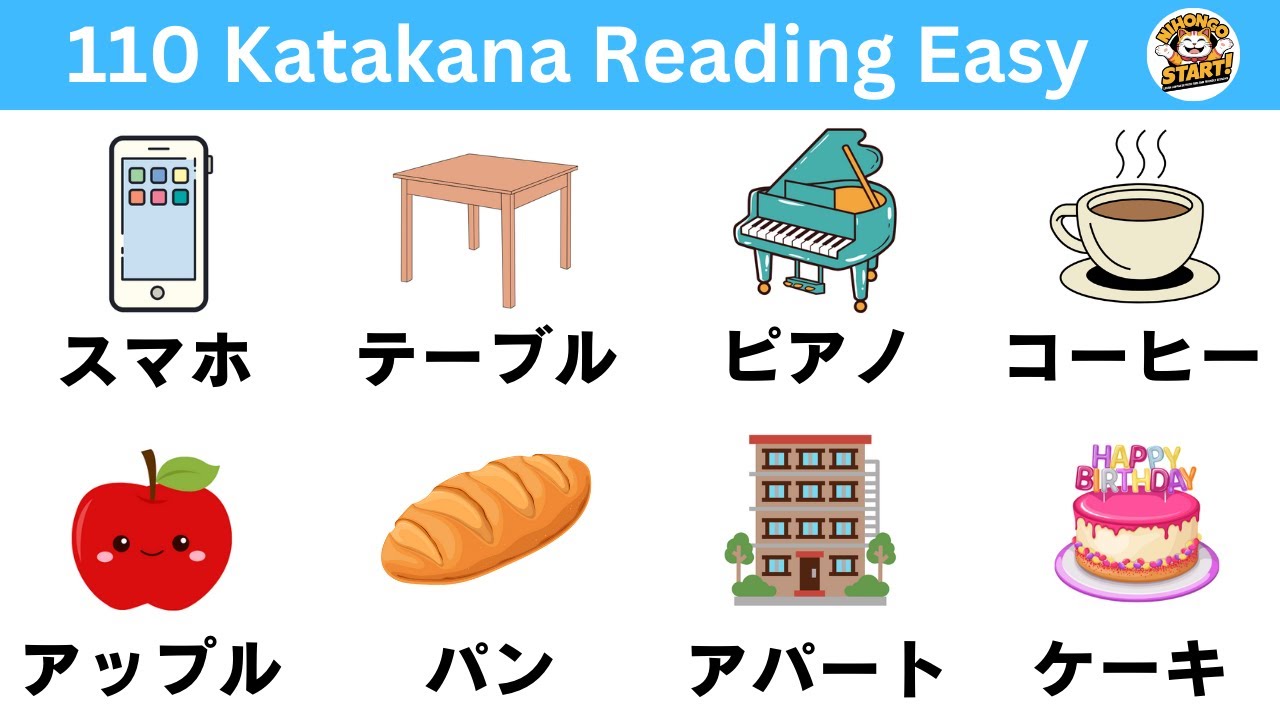 110 Katakana Reading Practice Easy Level 1 (Learn Japanese for ...