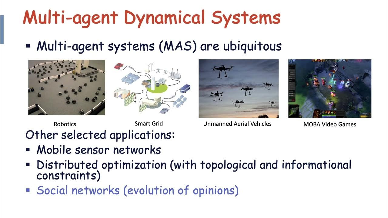 Multi-Agent Dynamical Systems: Misaligned Objectives, Equilibria, Learning, and Asymptotics ...