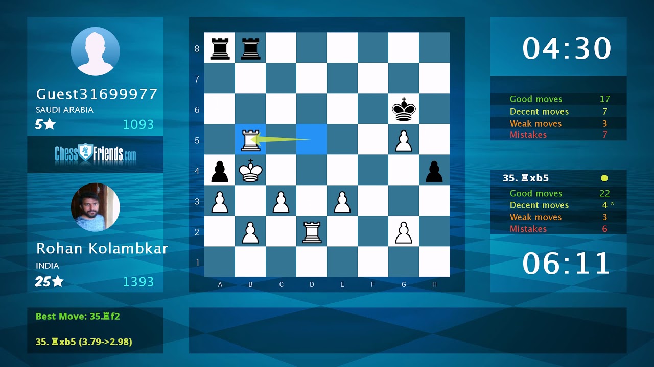 Chess Game Analysis: Rohan Kolambkar - Guest31699977 : 1/2-1/2 (By ...