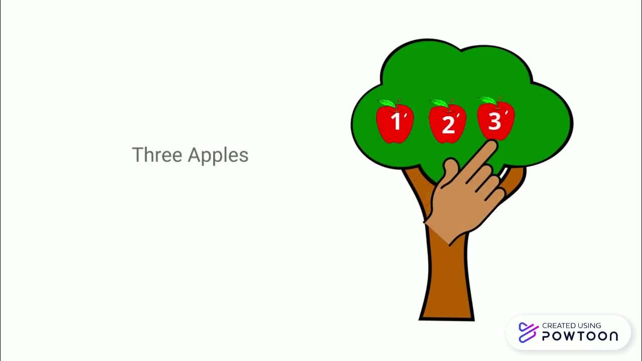 Counting 1-5 - YouTube