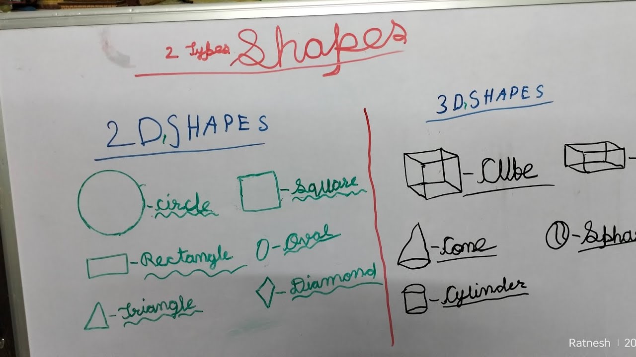2D and 3D Shapes for kids - YouTube