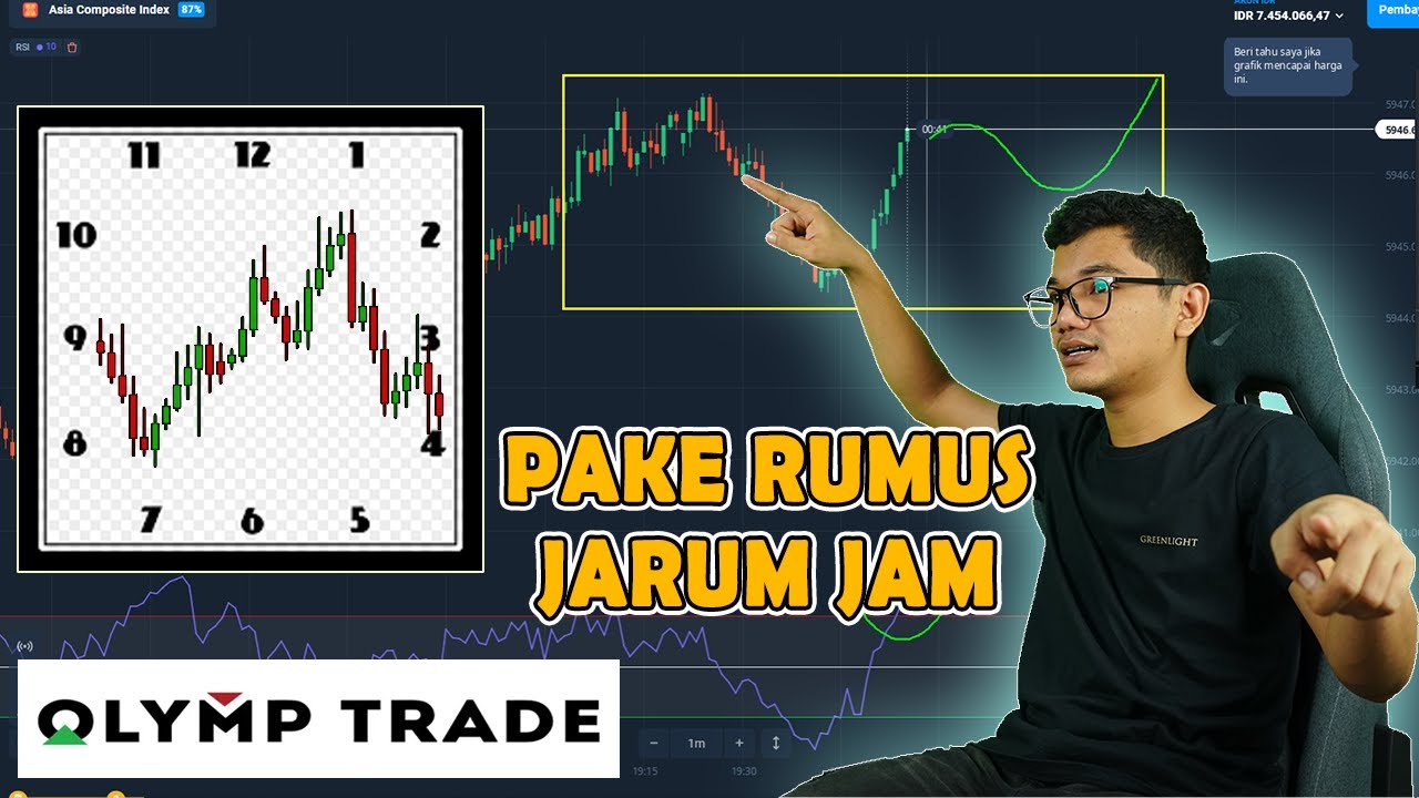 Cara simple trading olymptrade pake rumus pola jam - YouTube