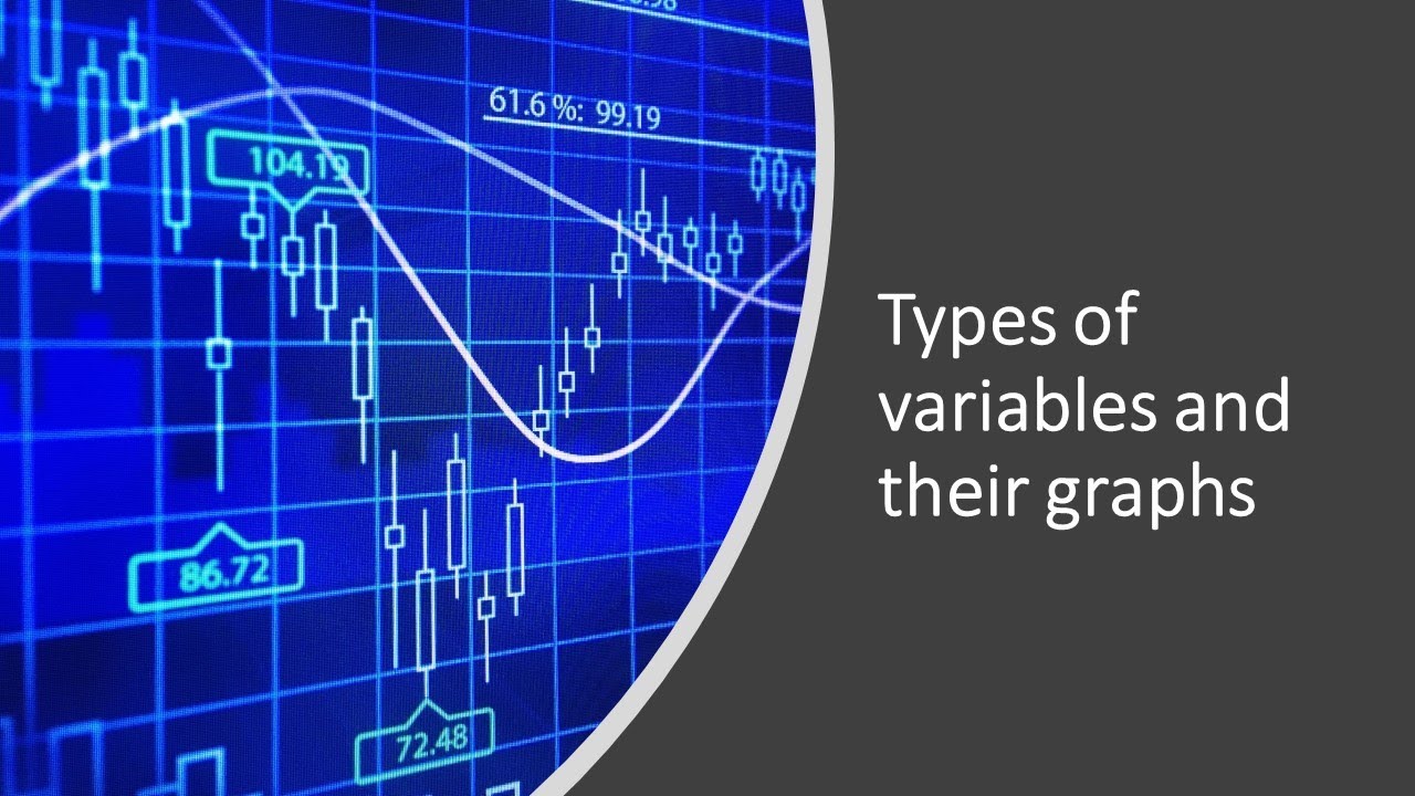 Further Math Exam Questions - Types of Variables and Their Graphs - YouTube