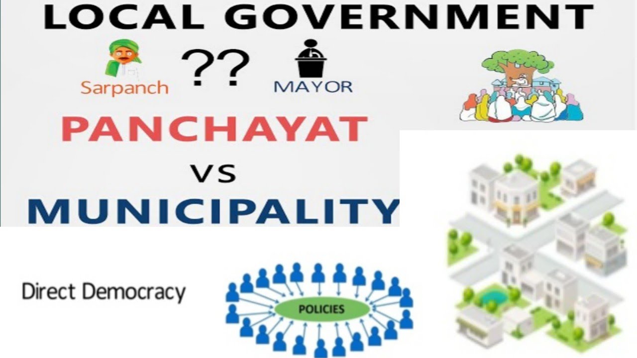 Local Government System in India//Panchayti Raj,Municipalities - YouTube
