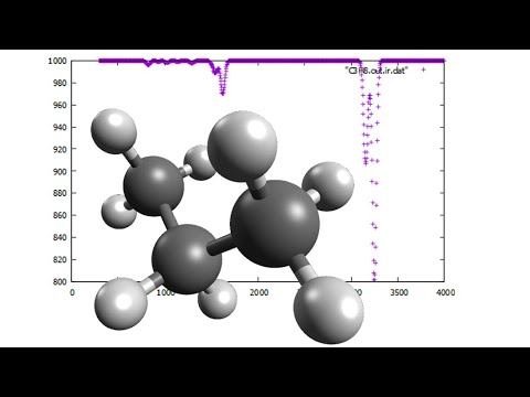 C3H8, Propane, Geometry optimization and IR spectrum in 1 minute, SPEED ...