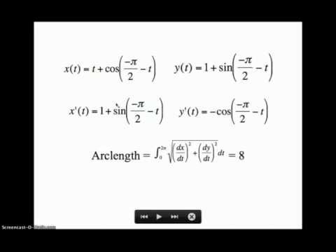 Cycloid Animation - YouTube