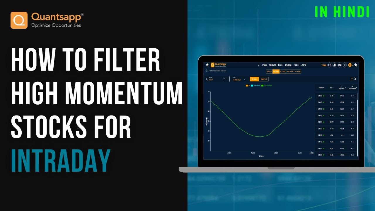 How to filter High Momentum Stocks For Intraday - YouTube