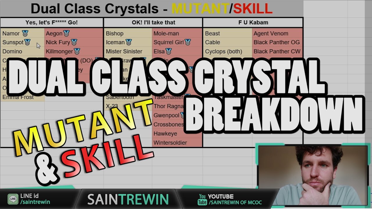 Dual Class Crystal Breakdown | Mutant and Skill | MCOC - YouTube