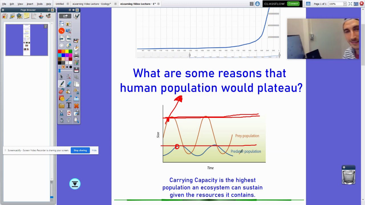 [Ecology 1.3] Carrying Capacity and Limiting Factors - YouTube