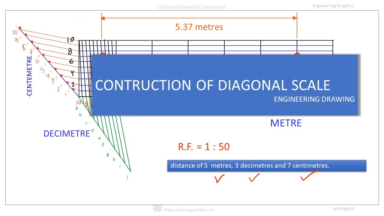 Diagonal Scale In Engineering Drawing YouTube diagonal-scale-in-engineering-drawing-youtube
