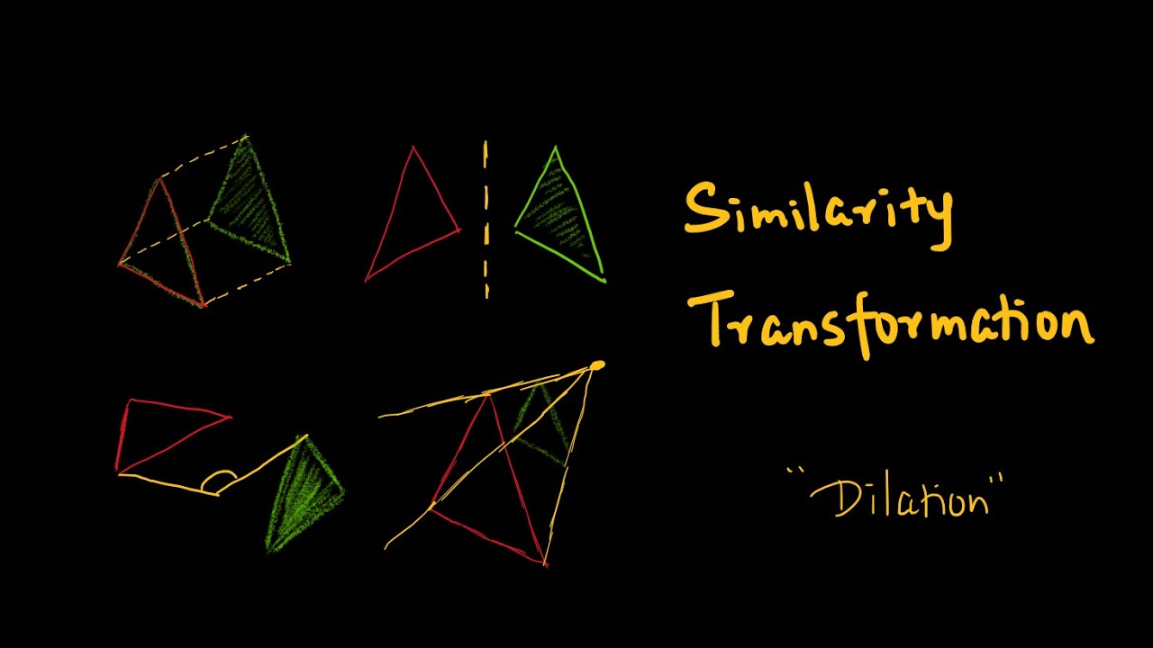 Geometry 6.7How to Apply “Similarity Transformations” Geometry Helper ...