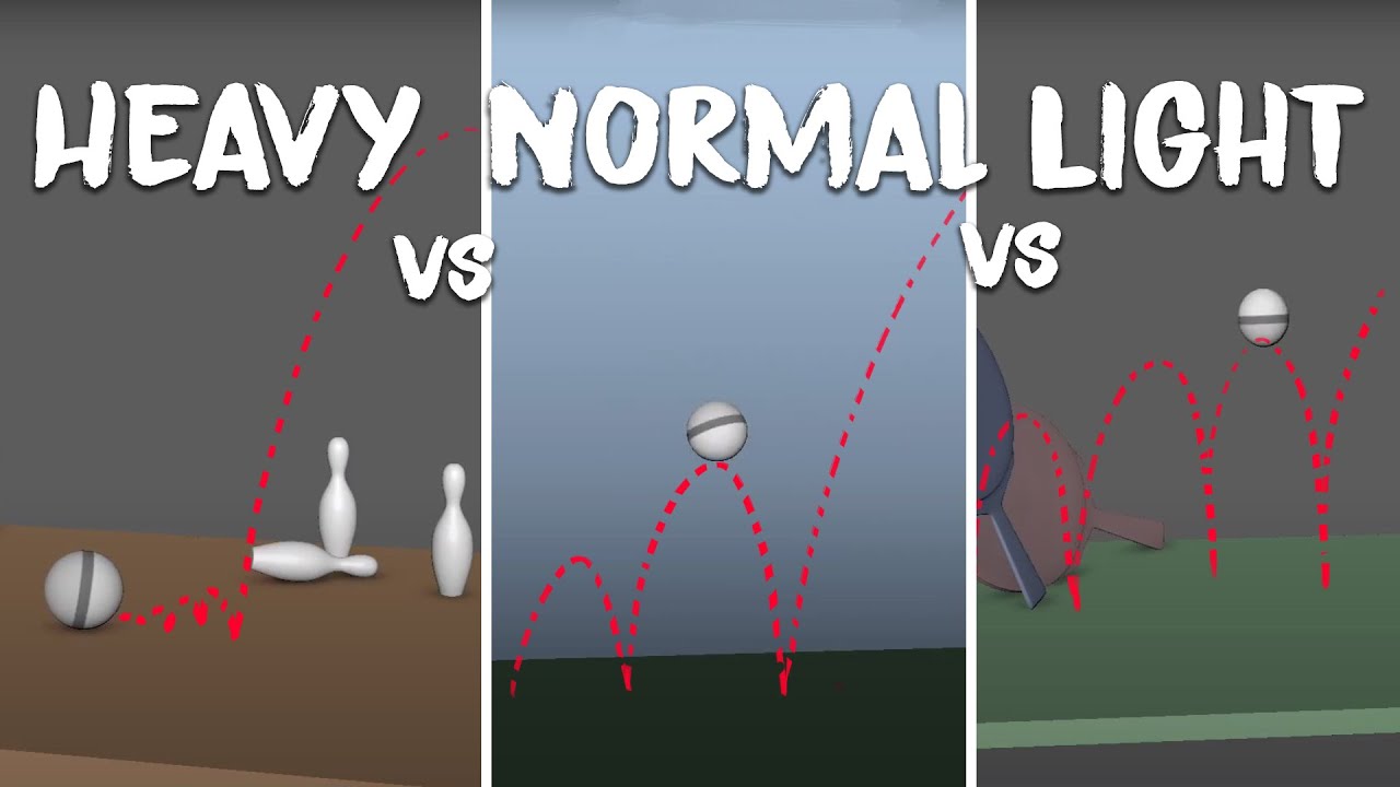 3D Bouncing Balls - YouTube