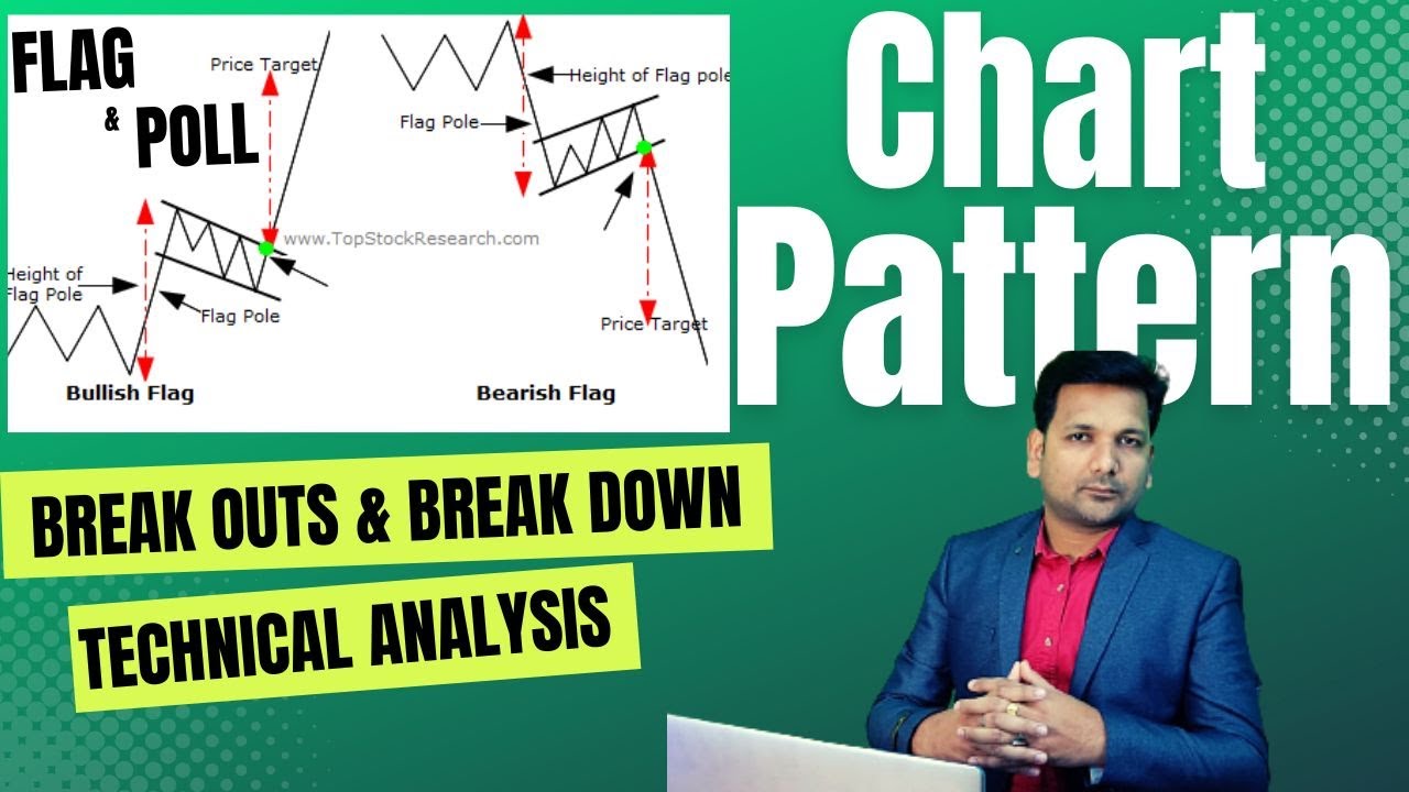 Flag Pattern Strategy | Breakout Strategy | Flag & Poll Strategy ...