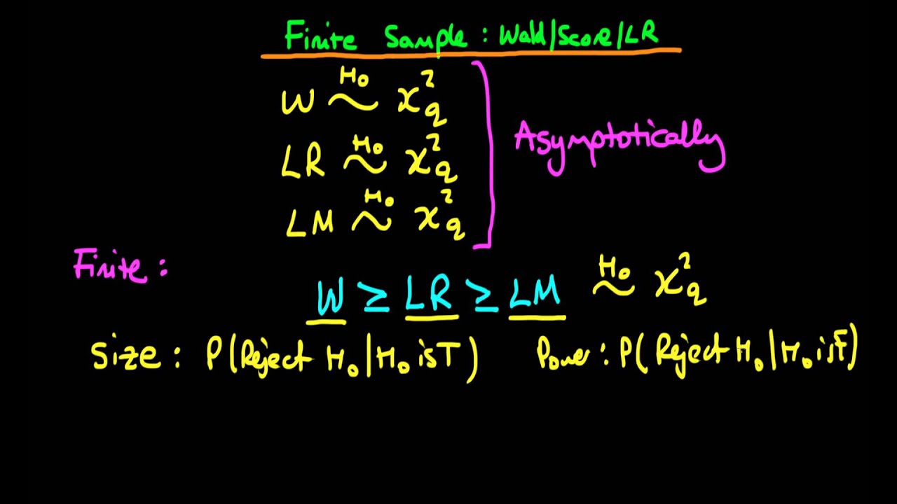 Finite sample properties of Wald + Score and Likelihood Ratio test ...
