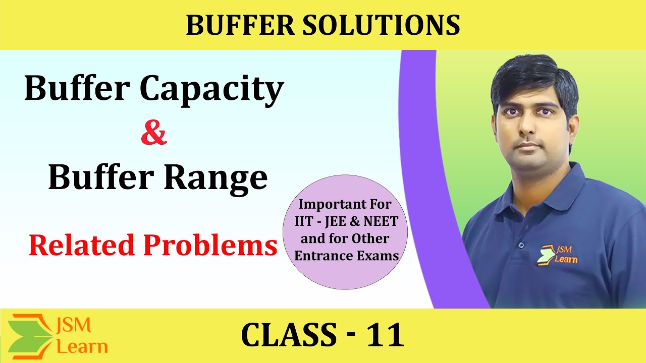 Buffer Capacity (β) and Buffer Range Problems(Buffer Solutions-12 ...
