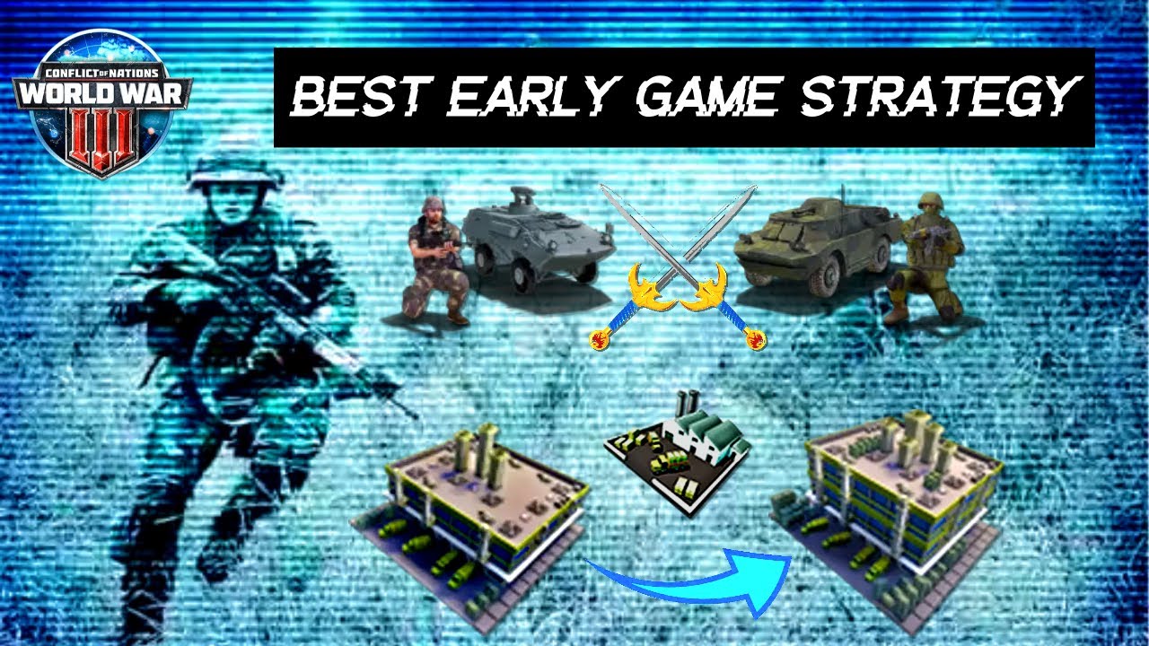 Best Early Game Strategy in Conflict of Nations - YouTube