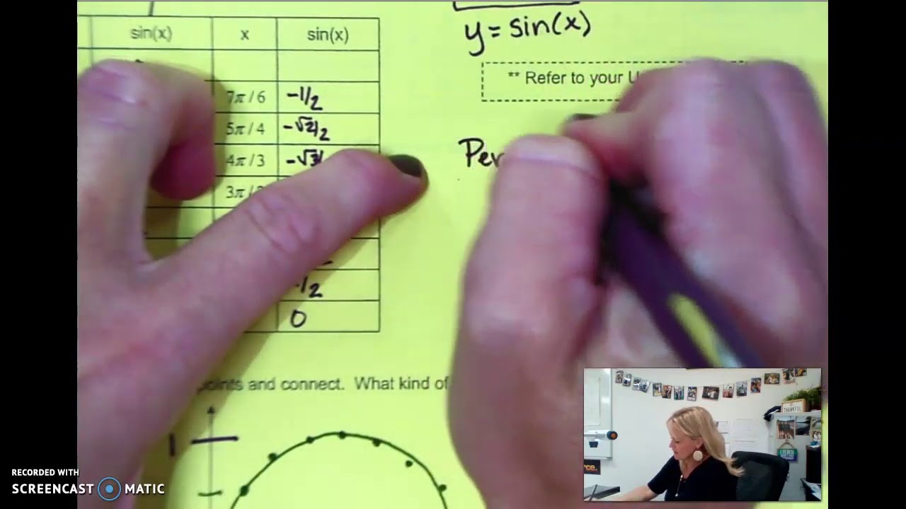 sine and cosine parent graphs - YouTube